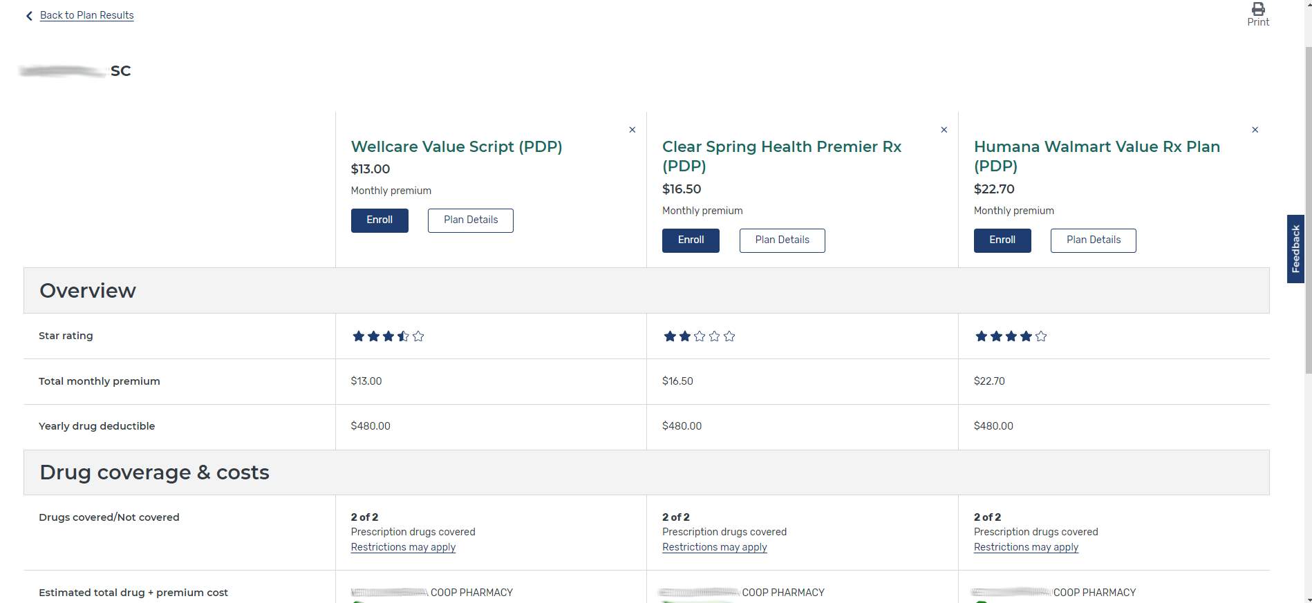 How to Review Your Medicare Options - (5 Easy Steps) - 2MinuteMedicare